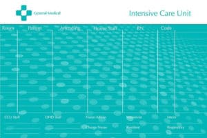 Healthboard | Clarus