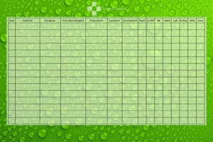 Healthboard | Clarus